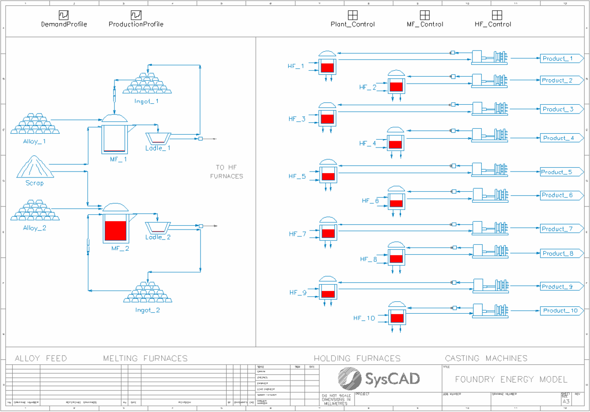 Example 9.3 Dynamic Project Descriptions - SysCAD Documentation